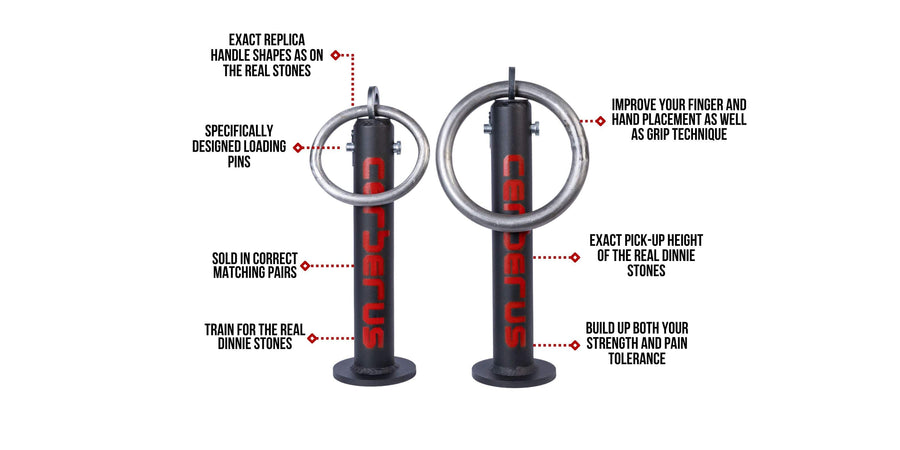 Replica Dinnie Stone Handles