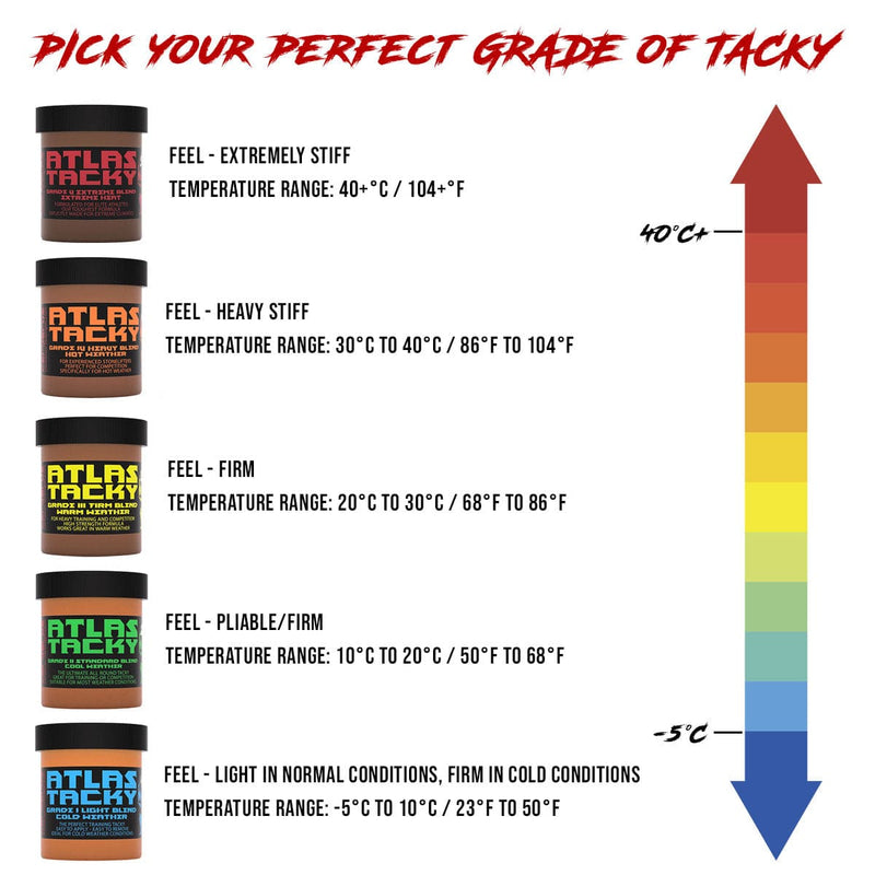 CERBERUS Atlas Tacky Grade II Standard Blend for Cool Weather